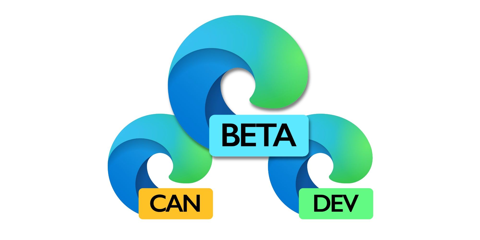 Microsoft Announces 'Super Duper Secure Mode' For Ultra-Private Web ...