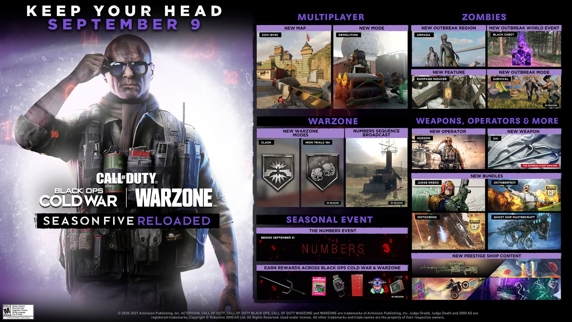 CoD: Black Ops Cold War & Warzone Season Five Reloaded Roadmap Revealed