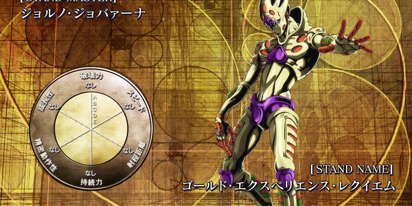 Jojo's Bizarre Adventure: How Do Stands Work?