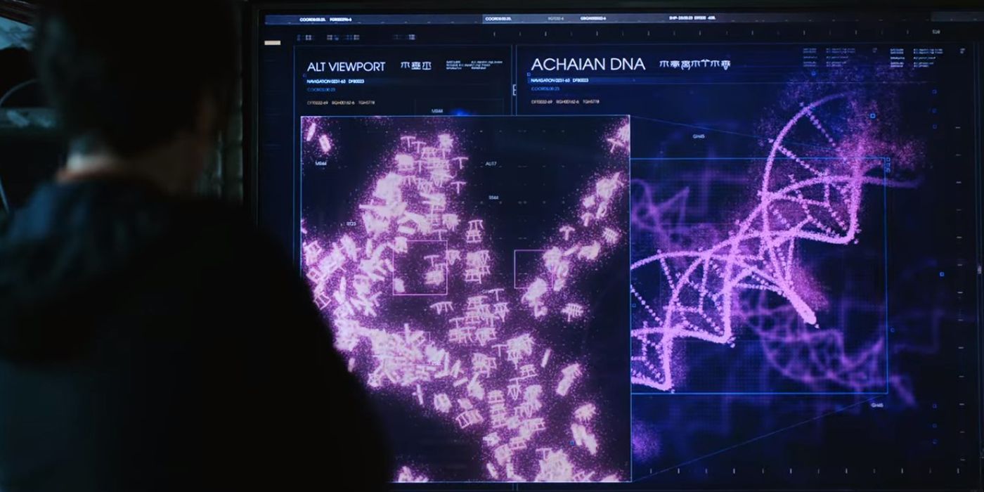 Another Life Season 2 Ending & [SPOILER] Future Explained