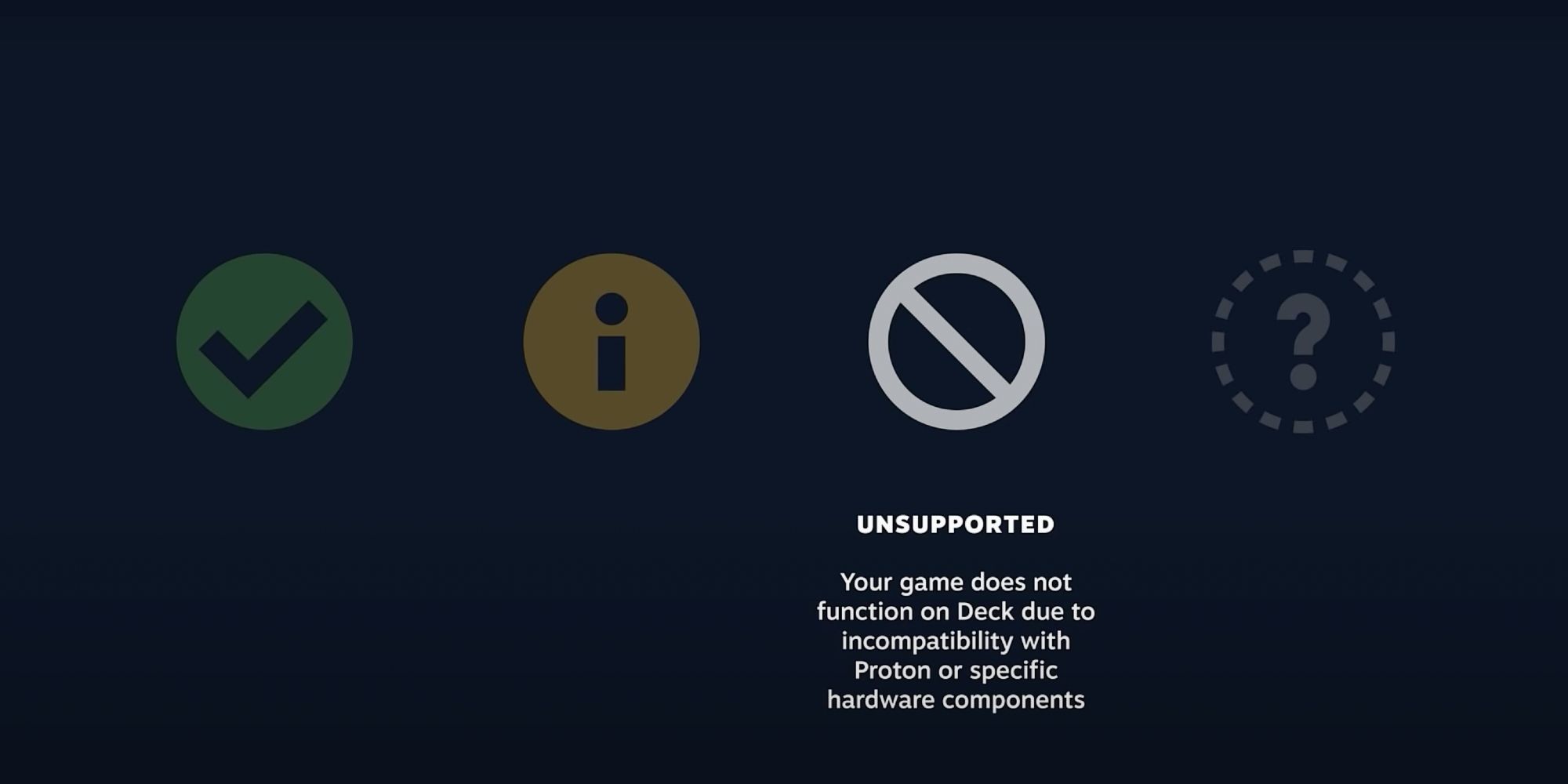 What The 4 Steam Deck Verified Categories Mean