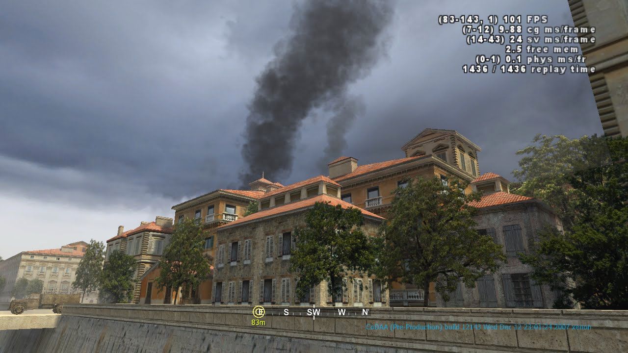 Every Canceled Call Of Duty Game, Explained