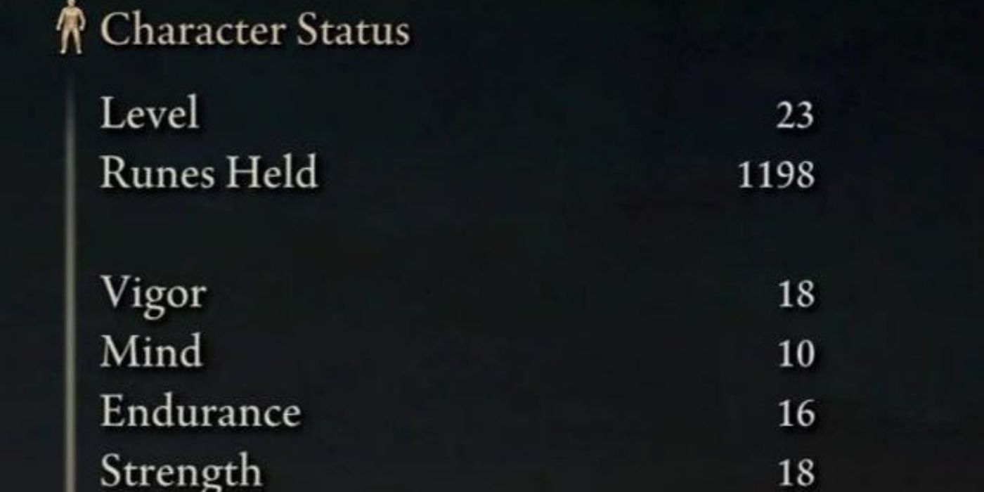 Elden Ring: X Known Similarities to Dark Souls (& X Known Differences)