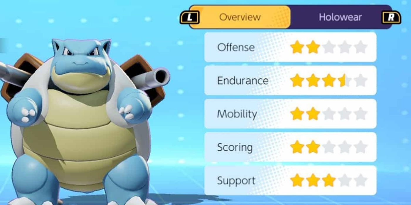 Pokémon UNITE: 10 Tips For Playing As Blastoise