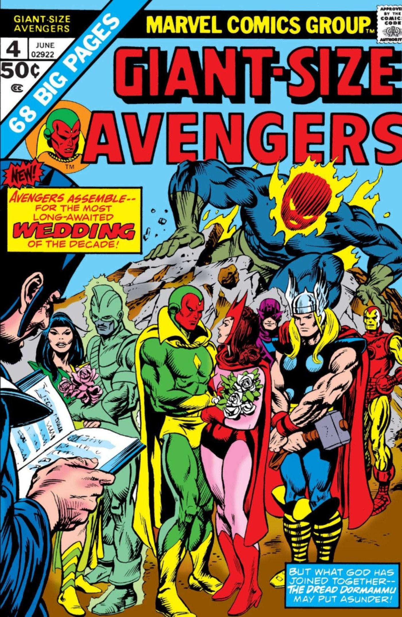 Avengers: The 10 Most Iconic Covers Of All Time, Ranked