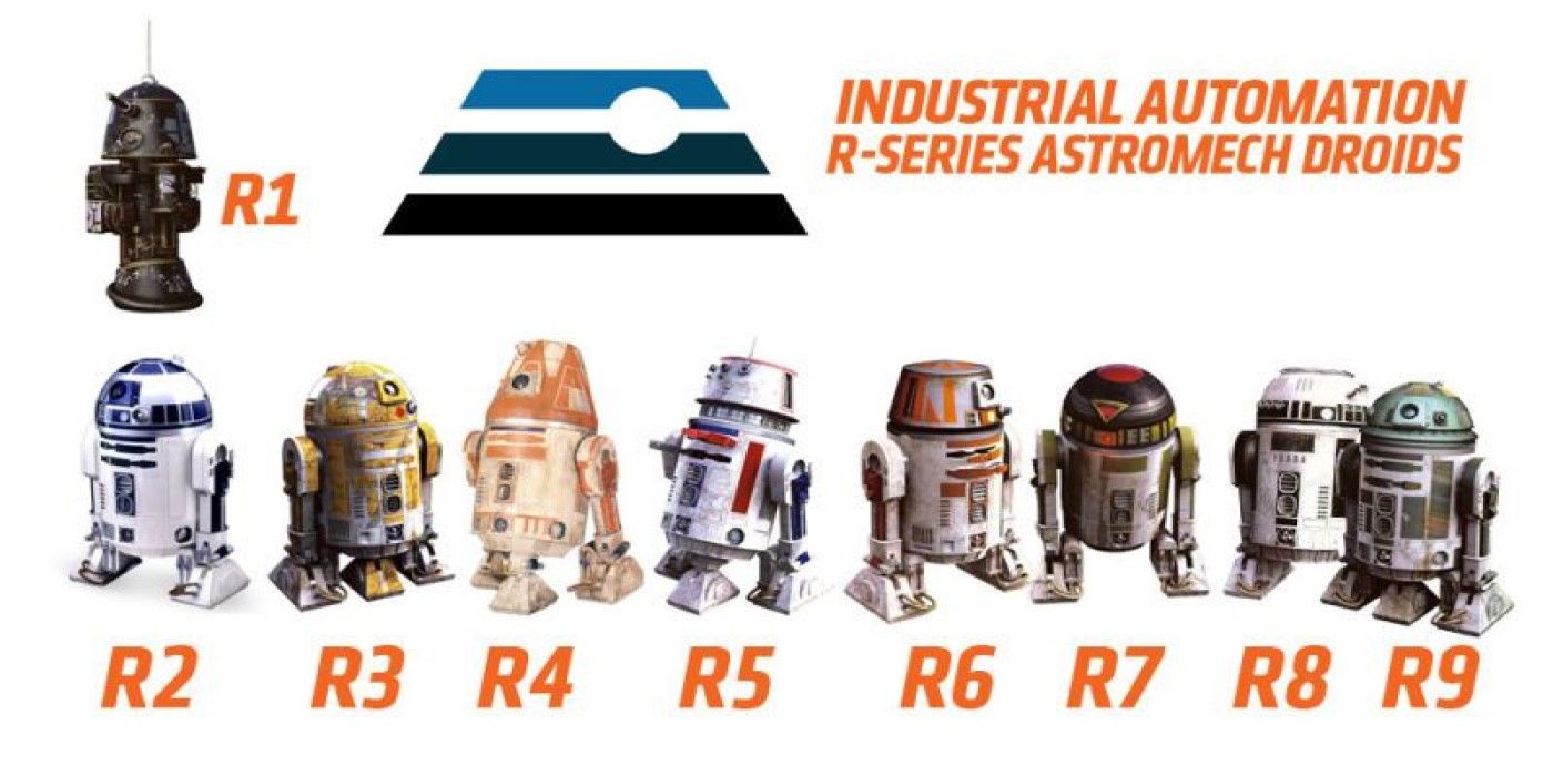 Star Wars: What Different Astromech Heads Mean