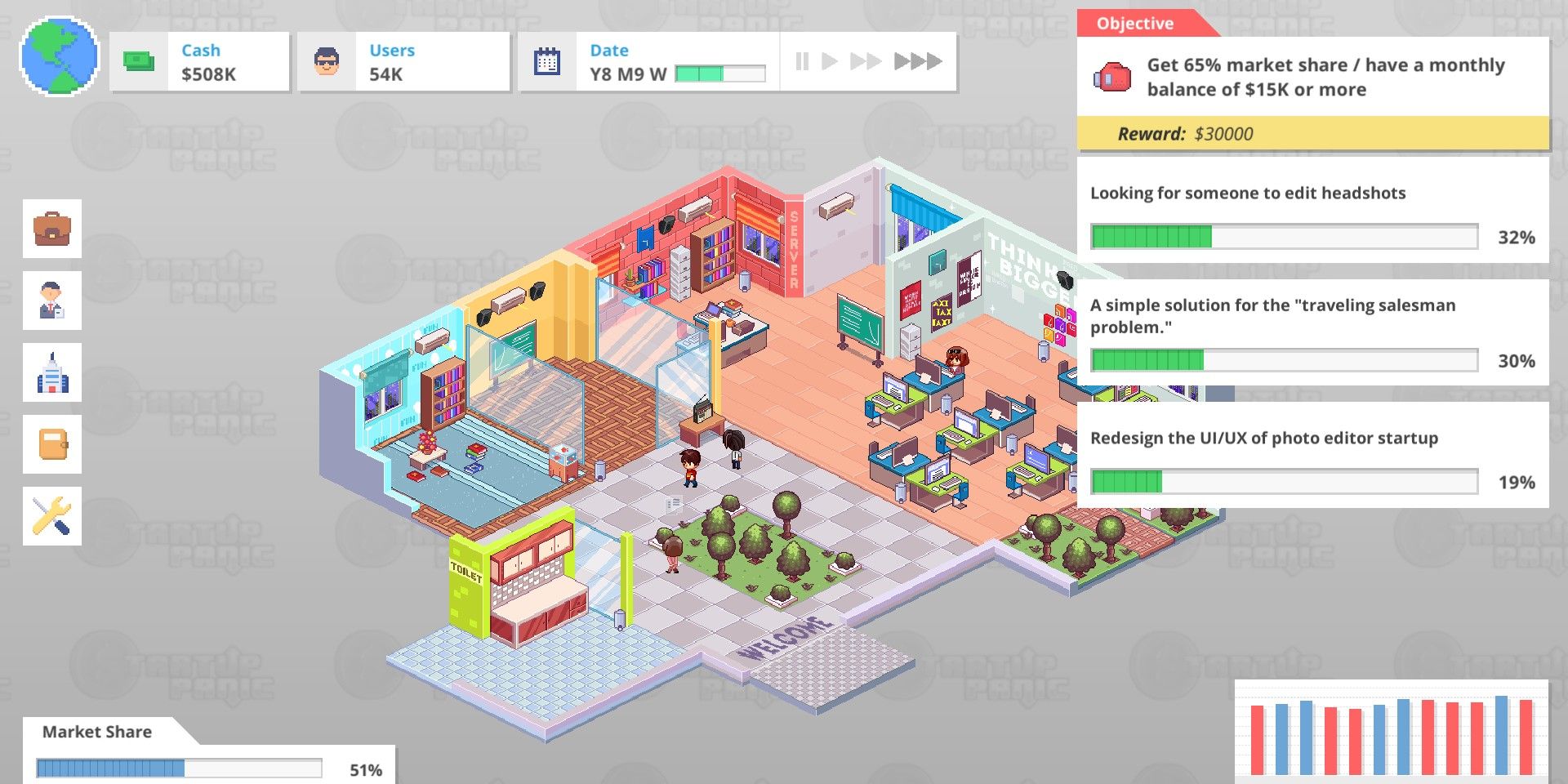 Startup Panic Review: An Engaging Simulation Game