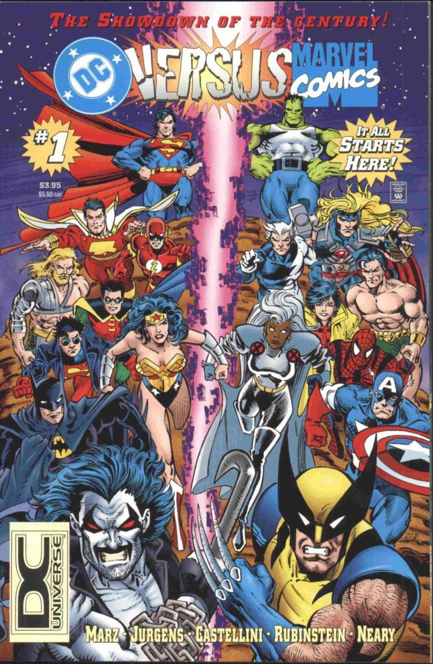 Avengers: The 10 Most Iconic Covers Of All Time, Ranked