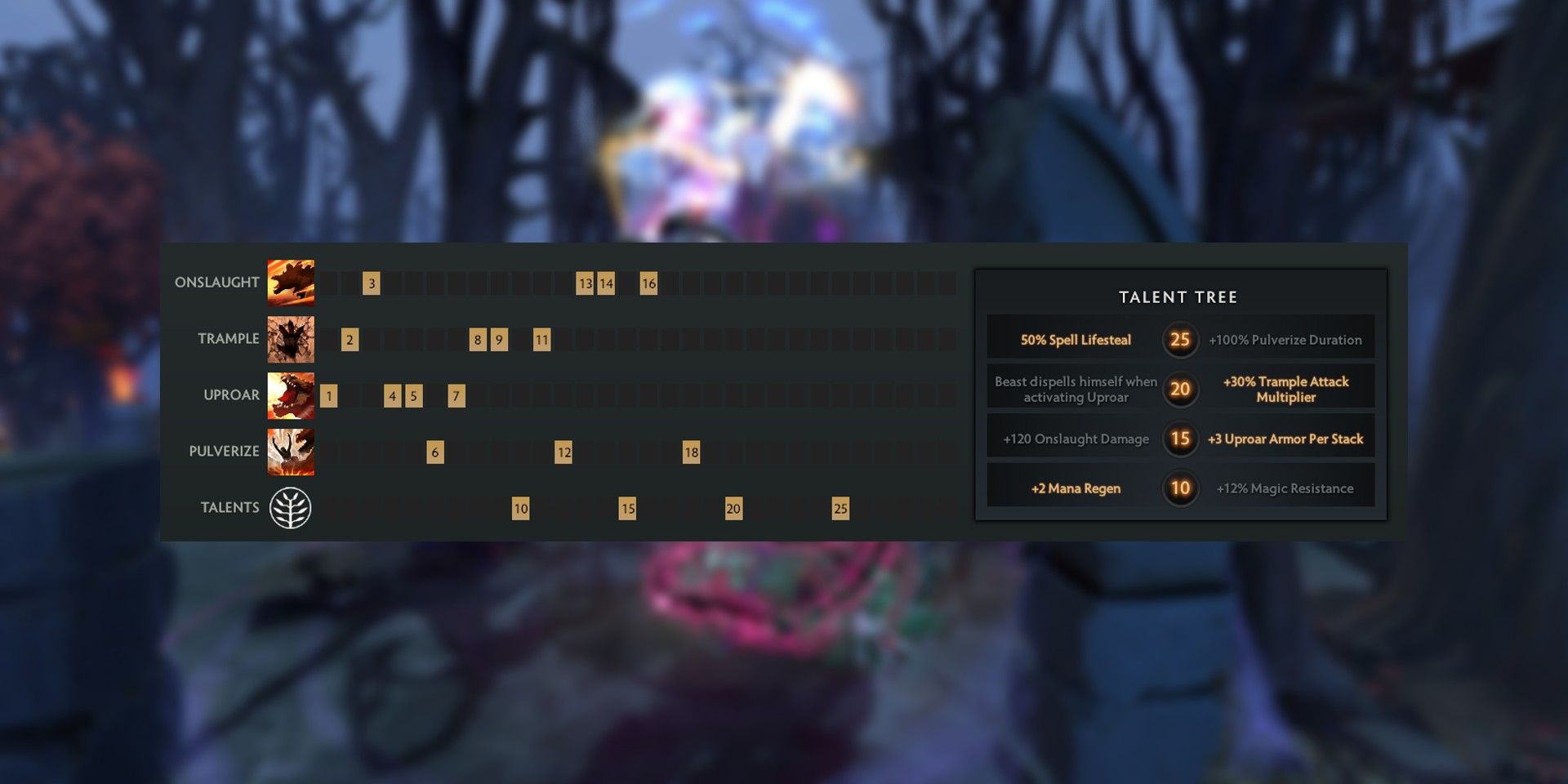 Dota 2: Best Skill Build For Primal Beast (7.31)