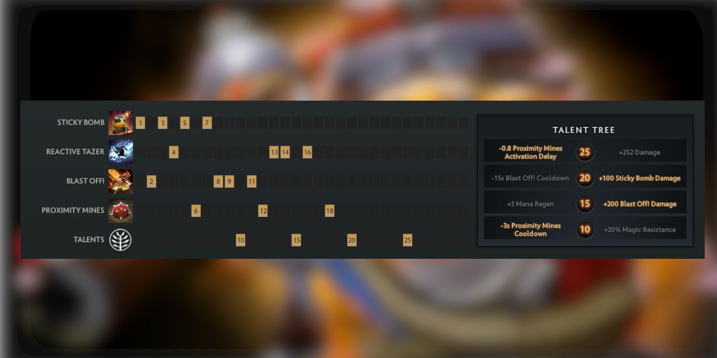 Dota 2: Best Techies Skill Build For Every Role (7.31)