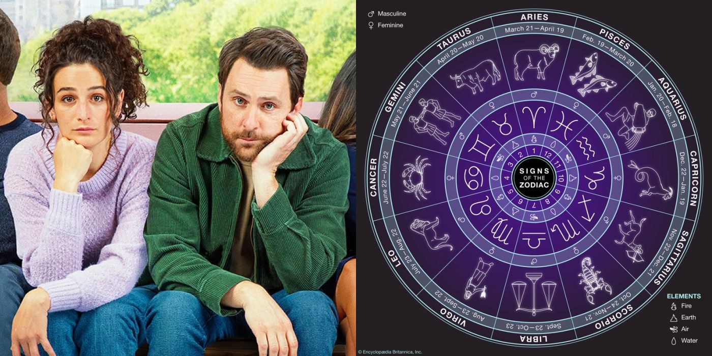 Zodiac signs screenrant 60 photos - Astrologytoyou.com