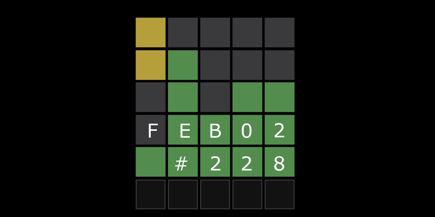 Wordle 228: February 2, 2022 Answer