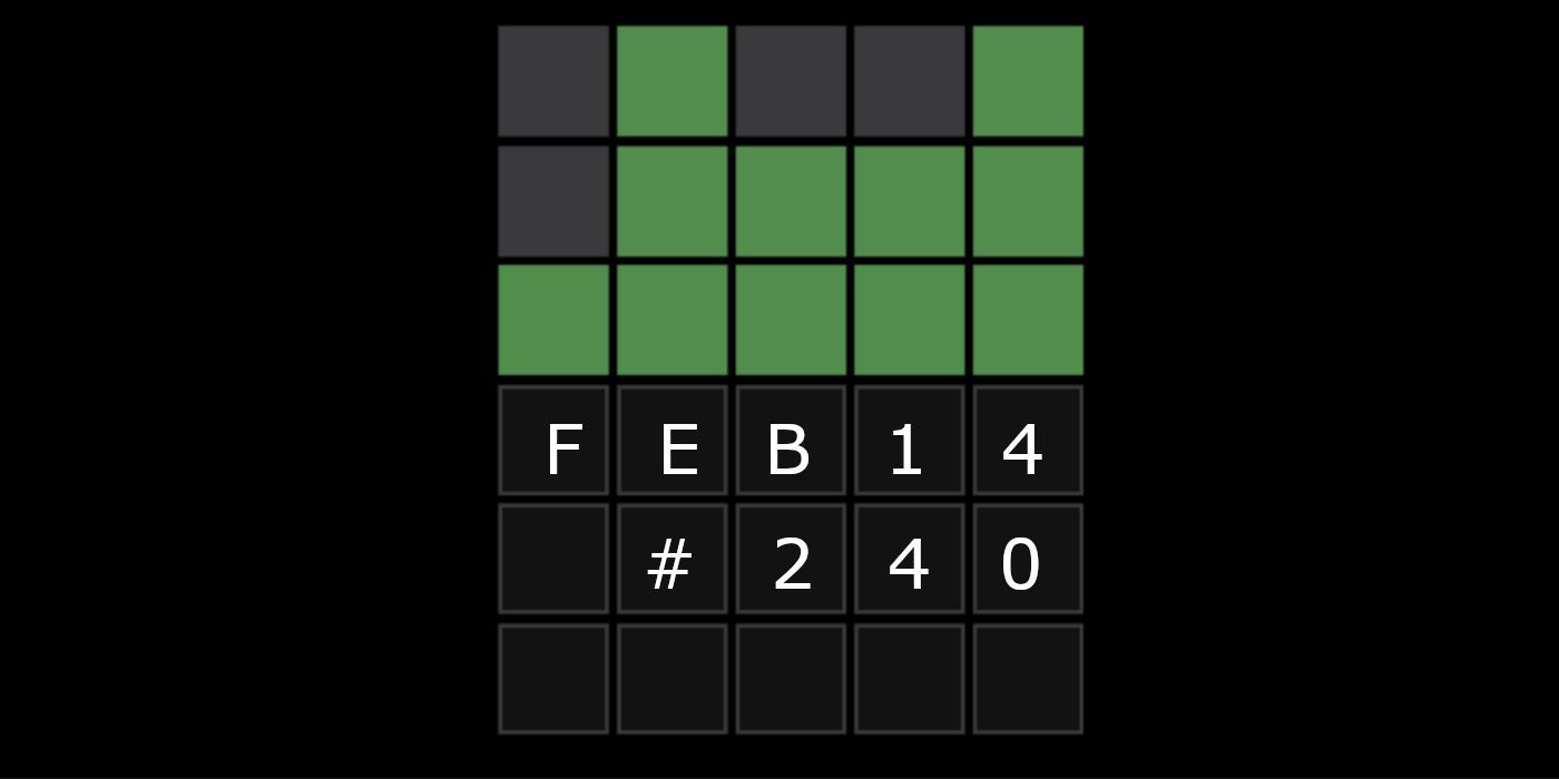 Wordle 240: February 14, 2022 Answer