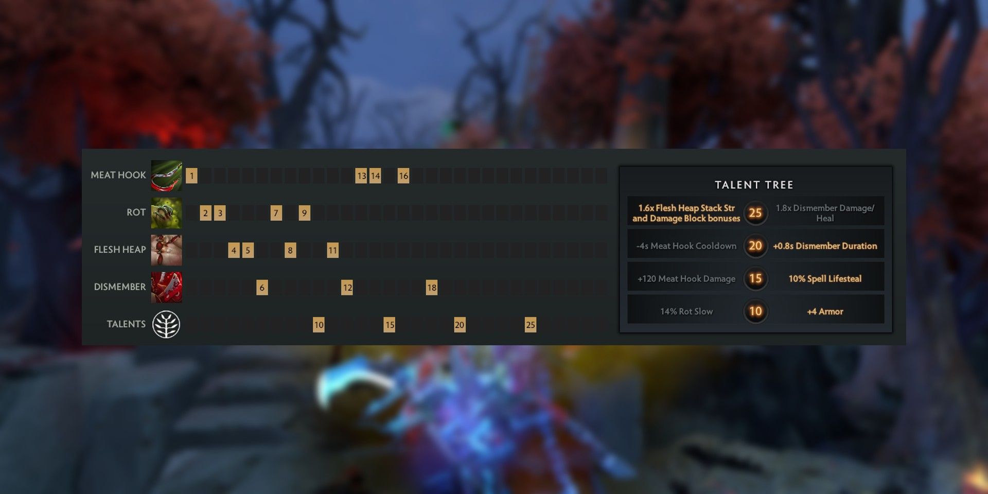 Dota 2: Best Skill Build For Pudge (7.31/7.31b)