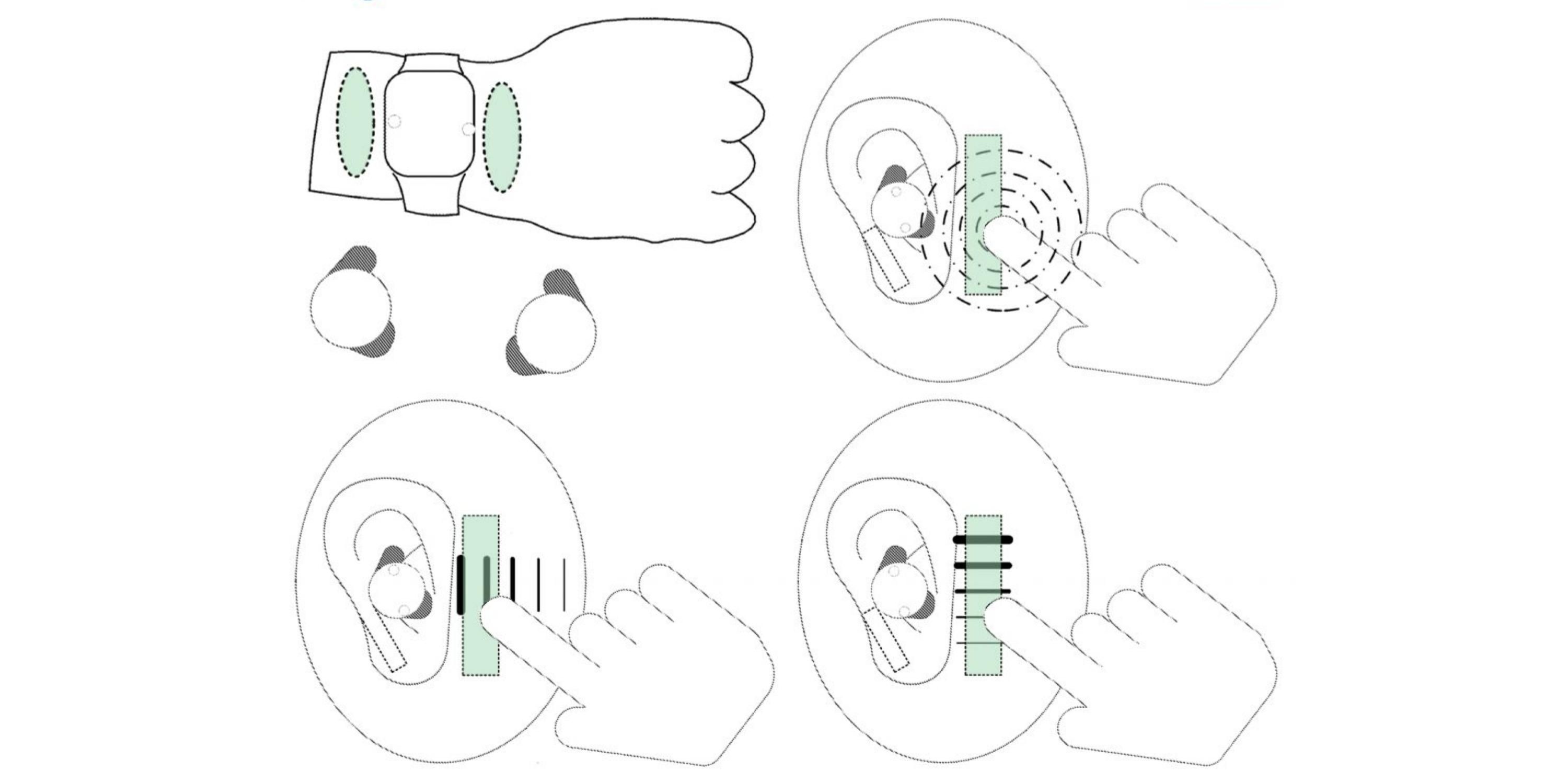 Google Wants You To Use Skin Gestures For Wearables, How Could It Work?