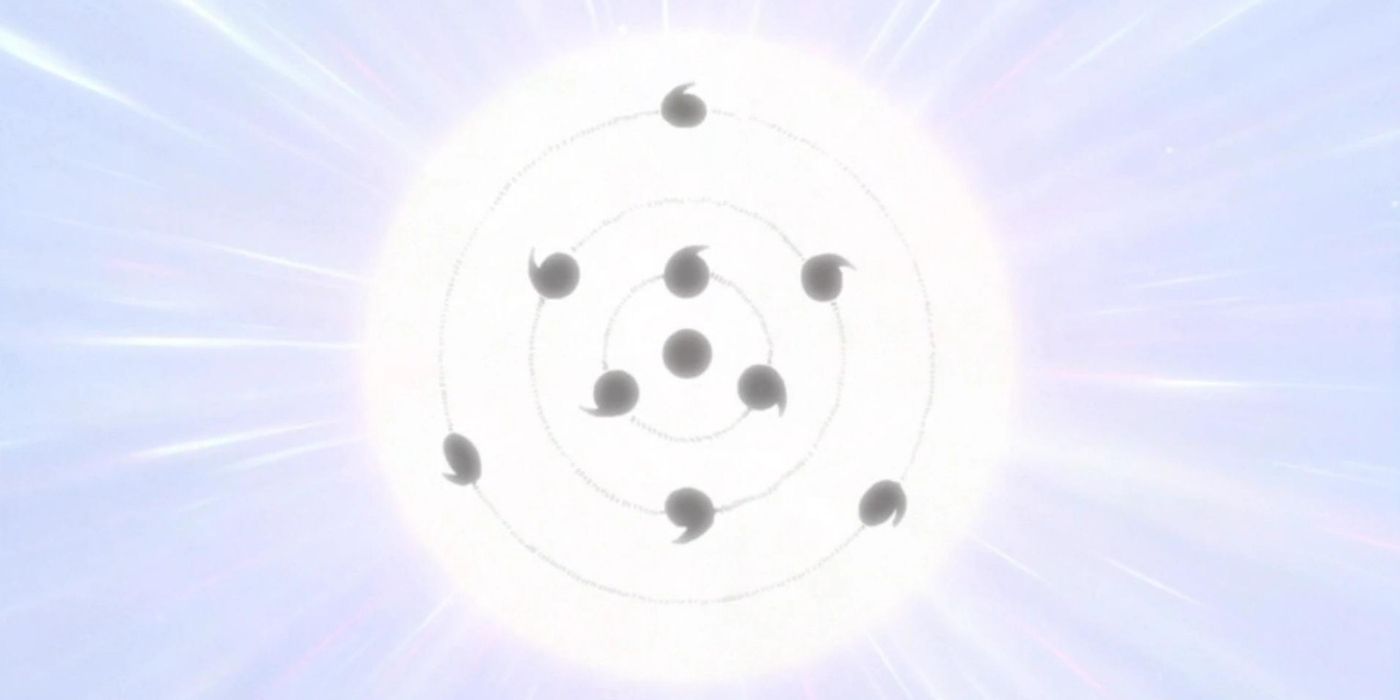 Naruto: The Coolest Ninja Abilities, Ranked