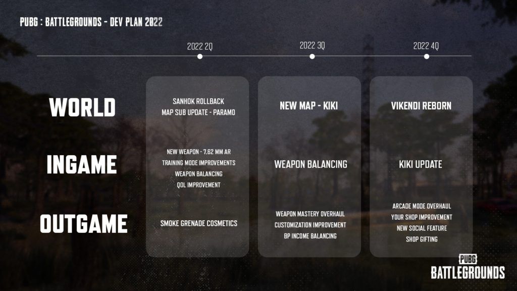 PUBG's 2022 Roadmap Includes Sanhok Rework & New Map PUBG's 2022 Roadmap Includes Sanhok Rework & New Map