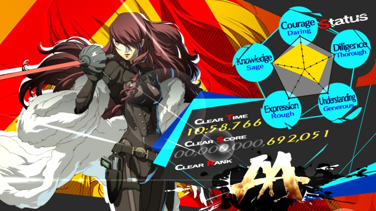 Persona 4 Arena Ultimax: Social Stats Guide