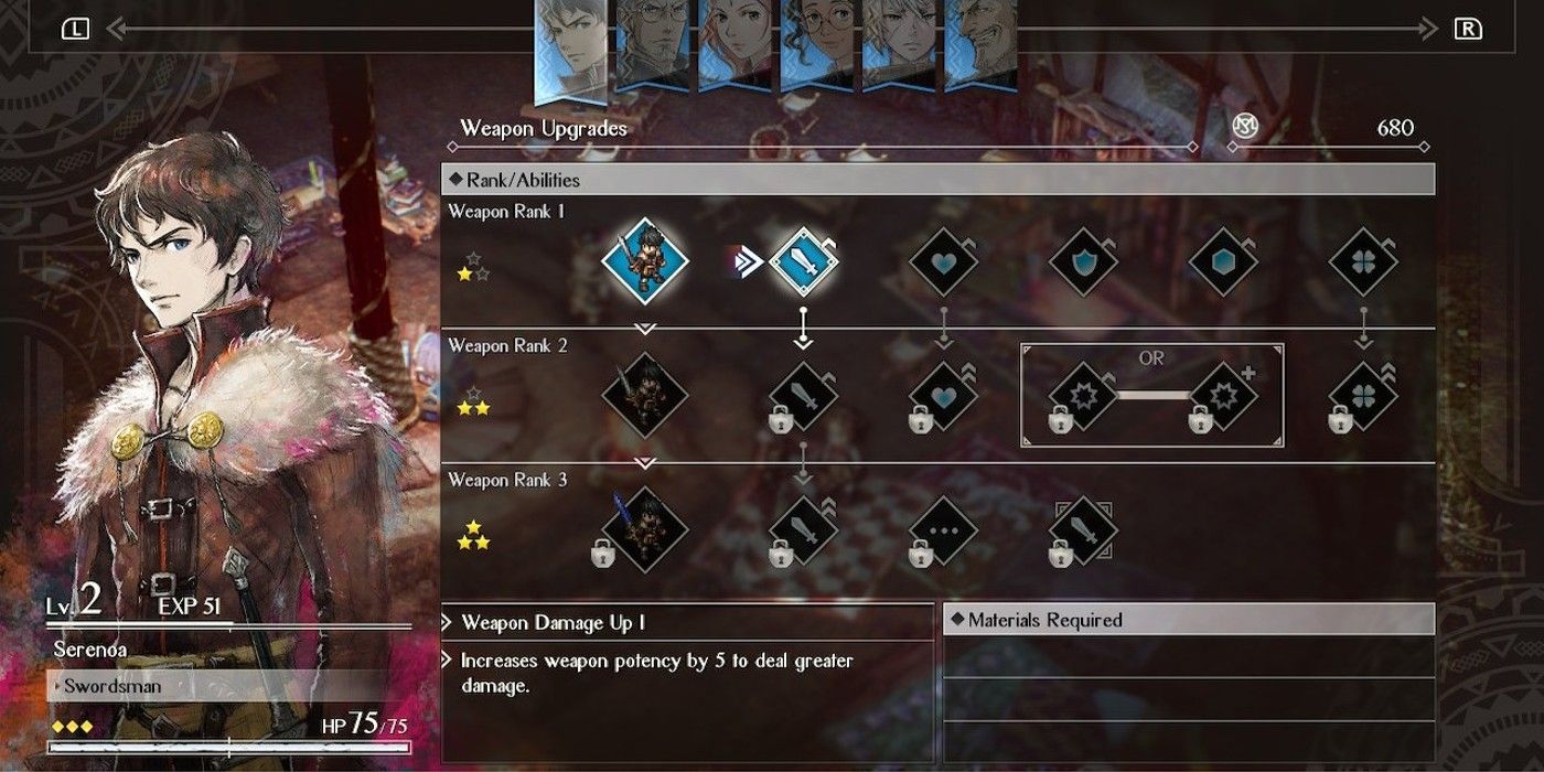 Triangle Strategy: How to Upgrade Weapons