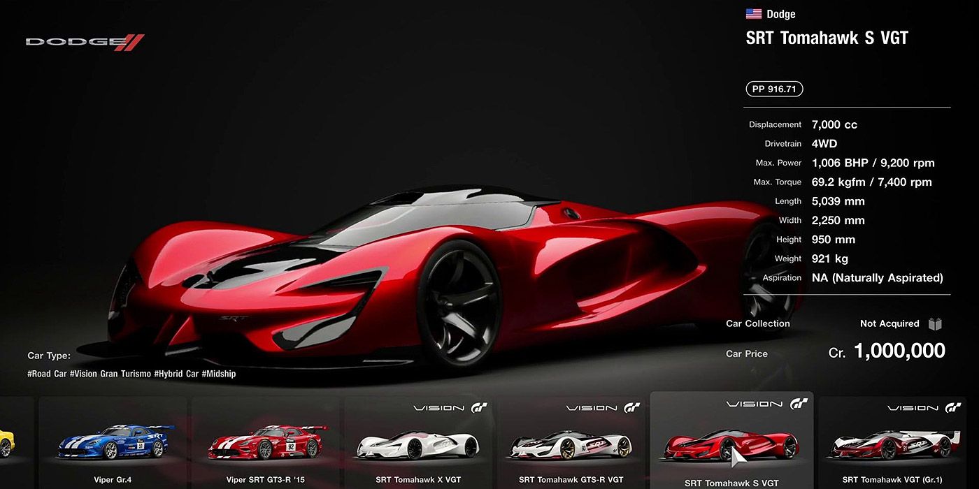 Gran Turismo 7: 10 Fastest New Cars, Ranked