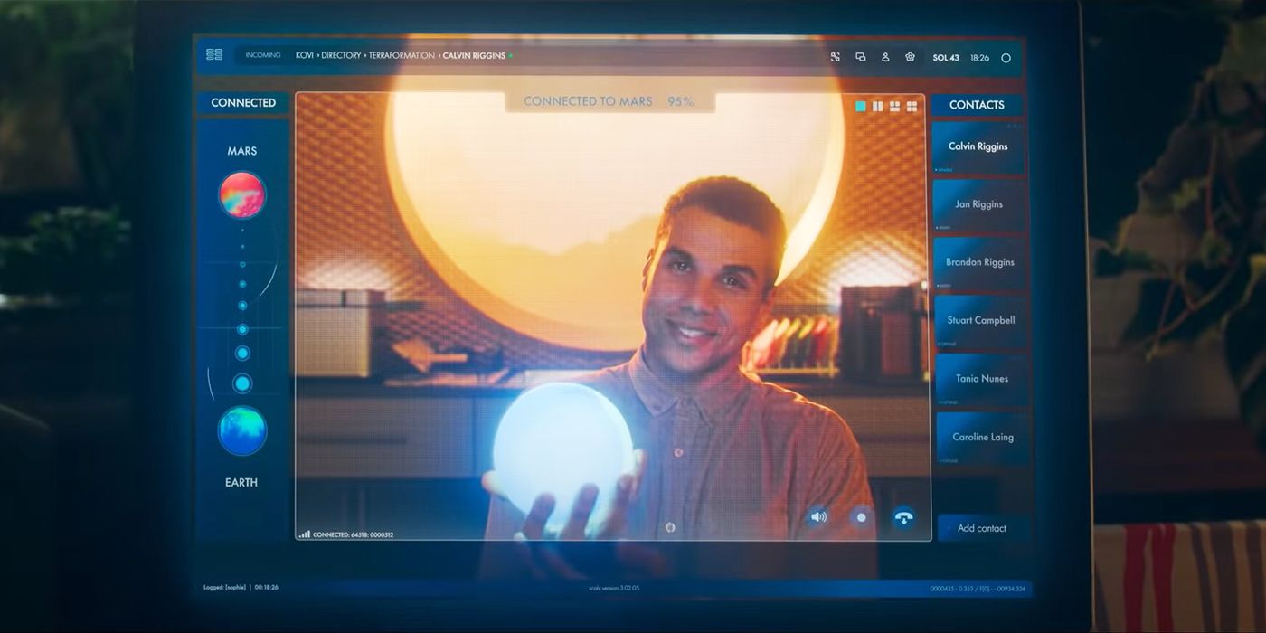 Moonshot Cast & Character Guide