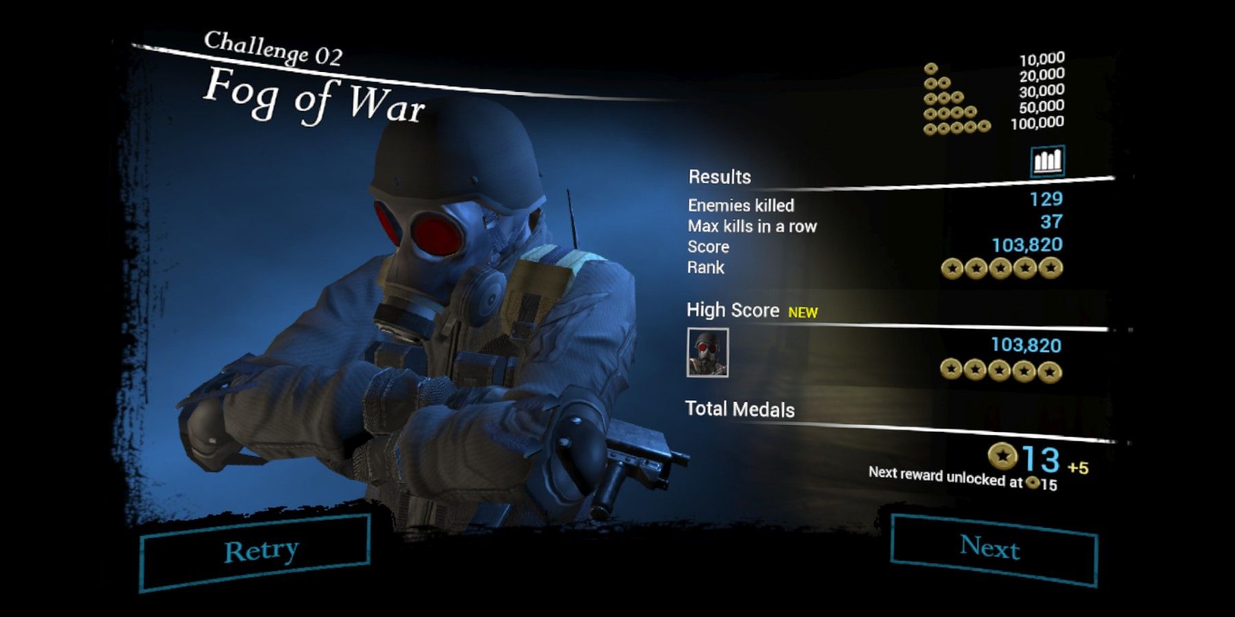 Tom Ivey Interview: Resident Evil 4 VR - The Mercenaries