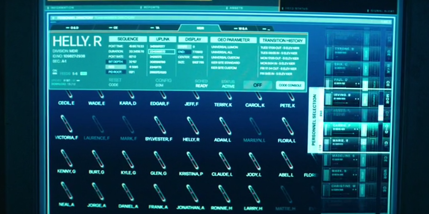 Severance: 10 Hidden Details Fans Noticed, According To Reddit