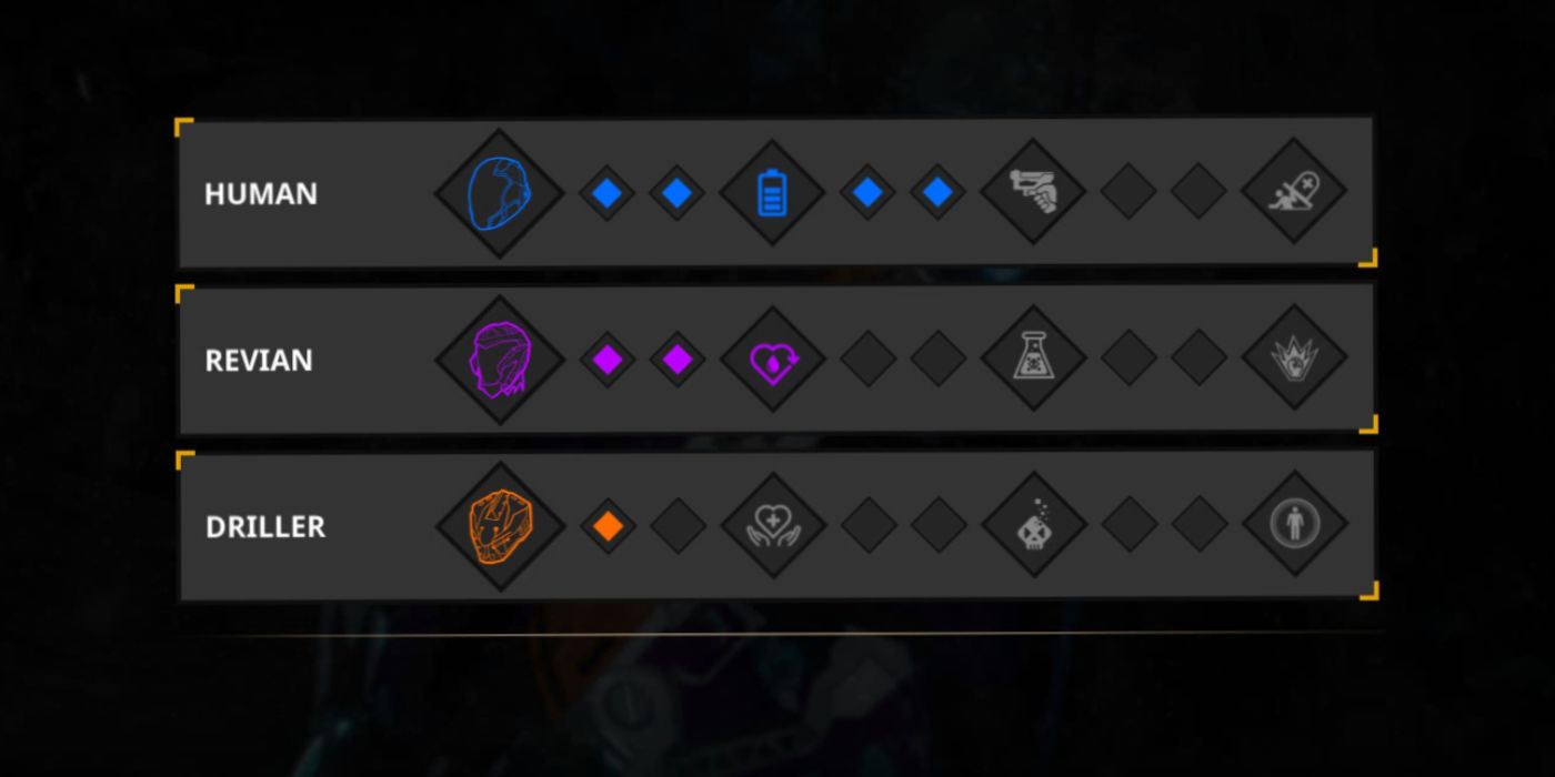 Dolmen: Beginner's Guide (Tips, Tricks, & Strategies)