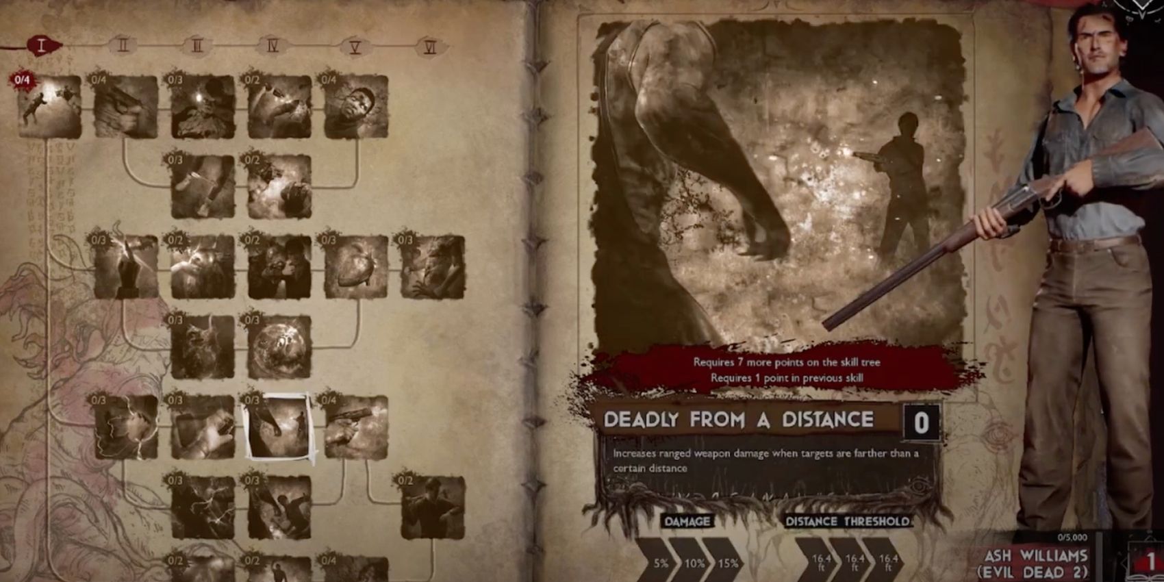 Evil Dead: The Game - The Best Hunter Ash Build (Perks & Skills)