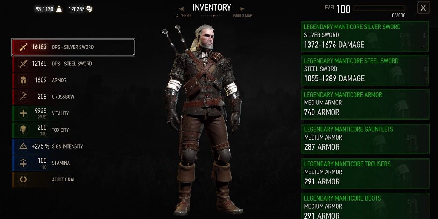 Witcher 3: Geralt's Coolest Armors You Still Haven't Found
