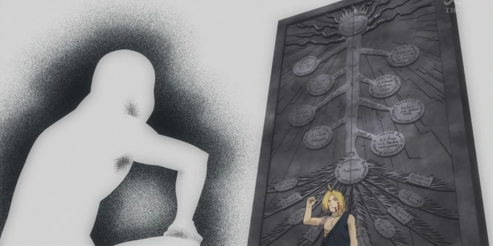 Fullmetal Alchemist Brotherhood: 10 Best Episodes, According to IMDb