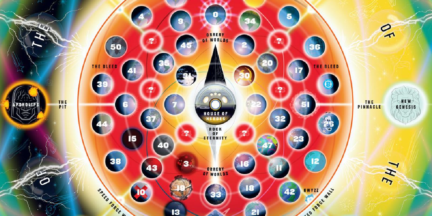 Thawne's Cosmic Speech In The Flash Explained: All References & Teases