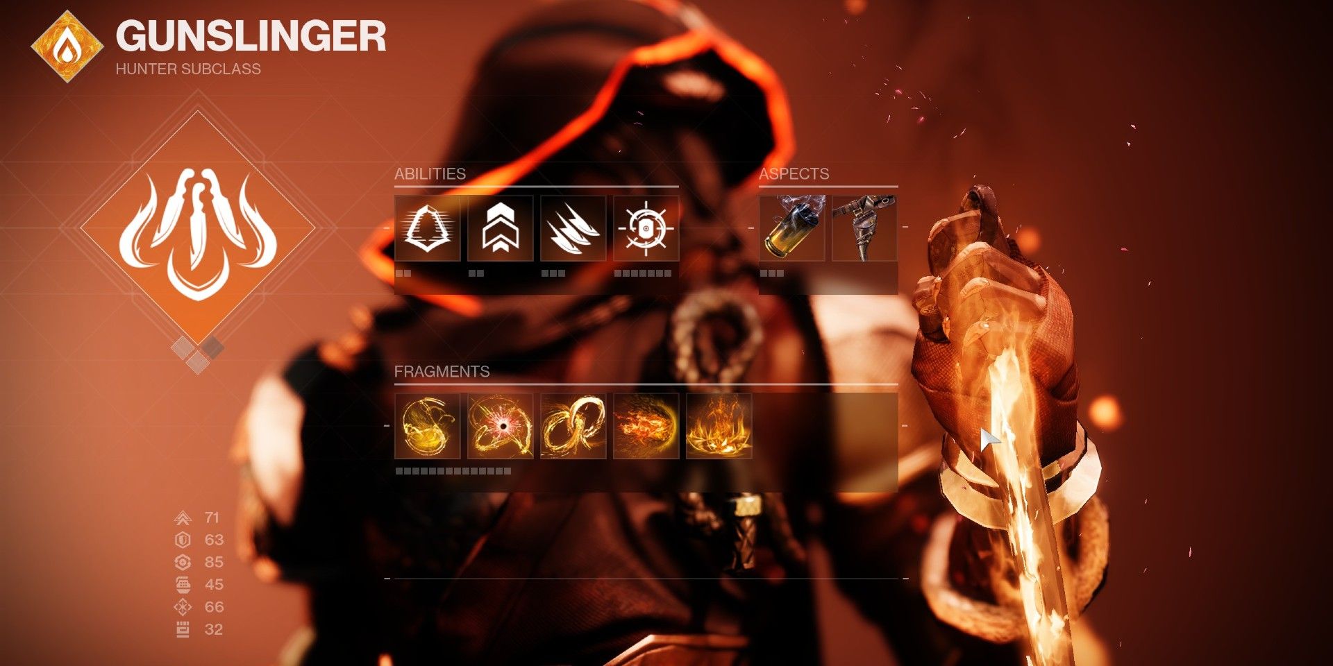 Destiny 2: The Best Hunter Solar Build (With The Sixth Coyote)