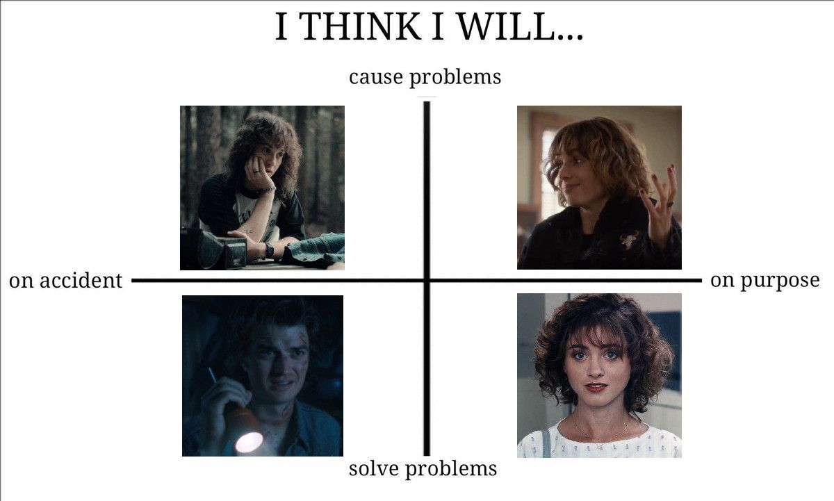 Stranger Things: 10 Memes That Perfectly Sum Up Nancy As A Character