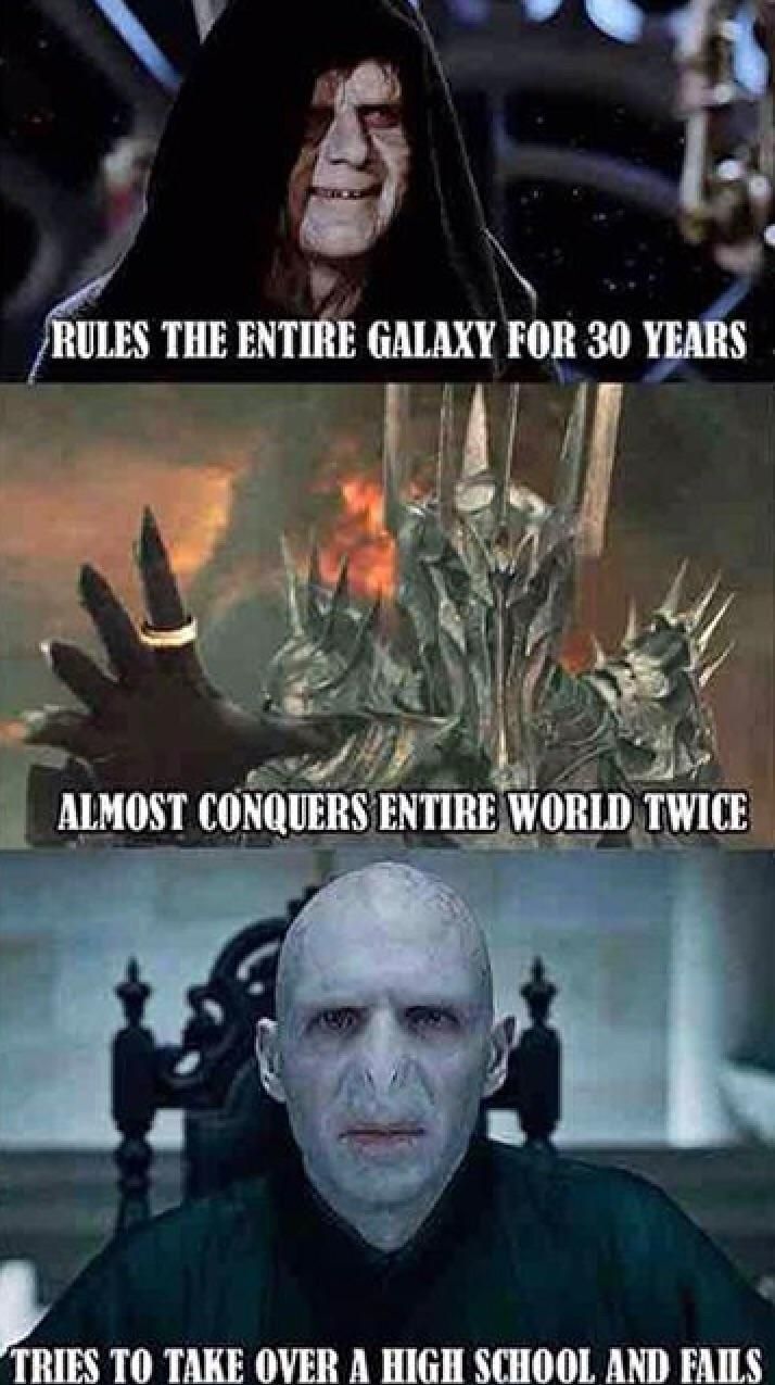 Harry Potter: 10 Memes That Perfectly Sum Up Voldemort As A Character