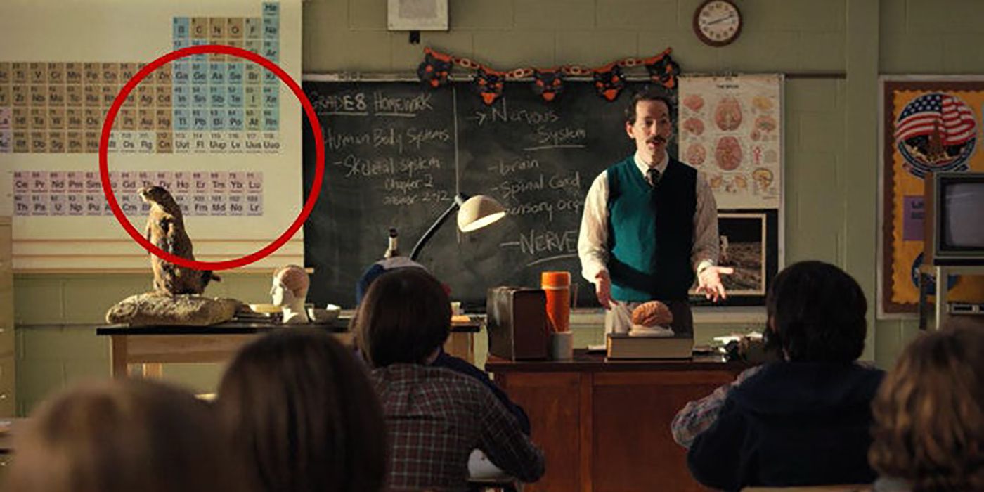 The 10 Biggest Anachronisms In Stranger Things