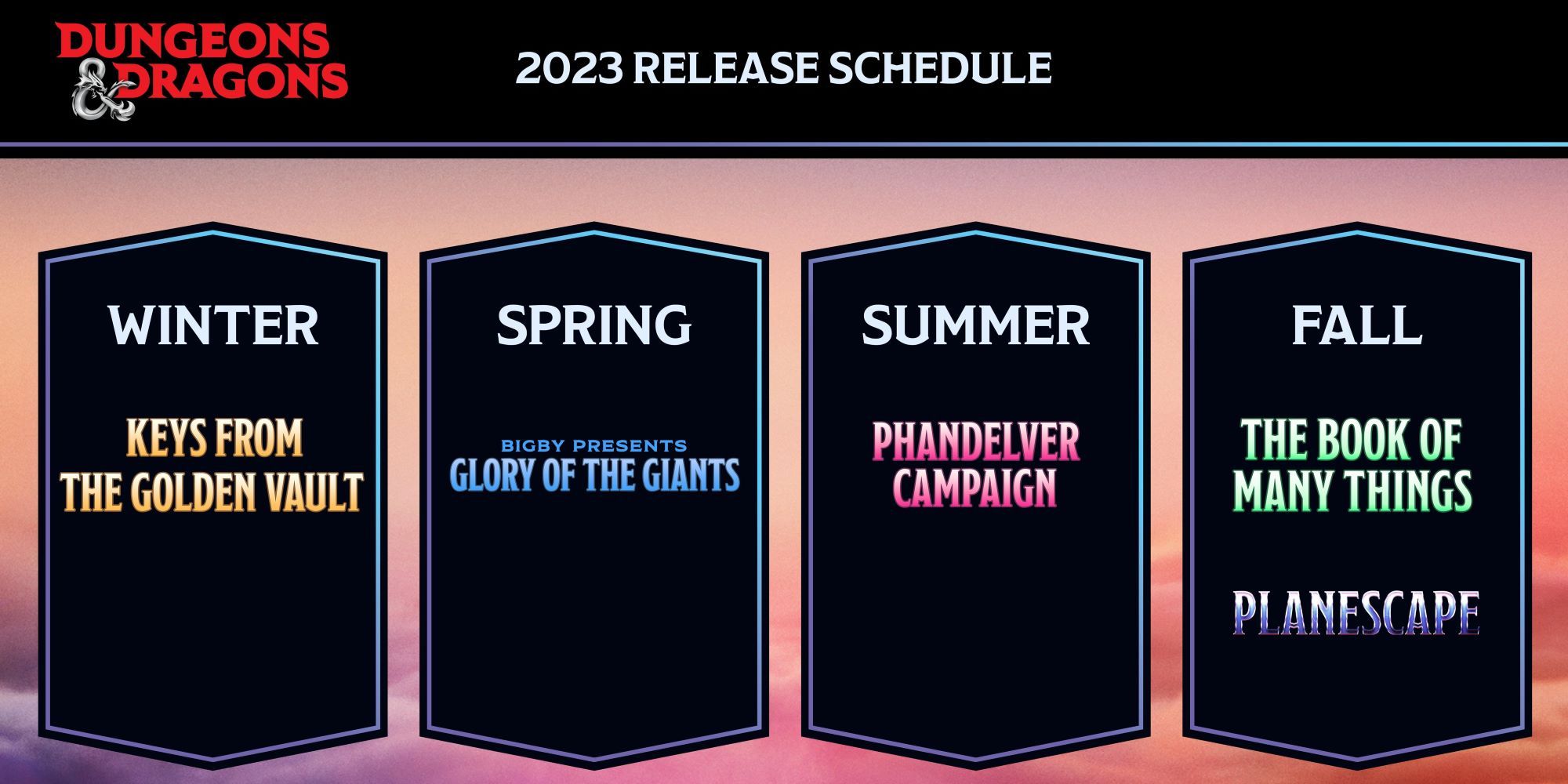 Every D&D Book Releasing In 2023