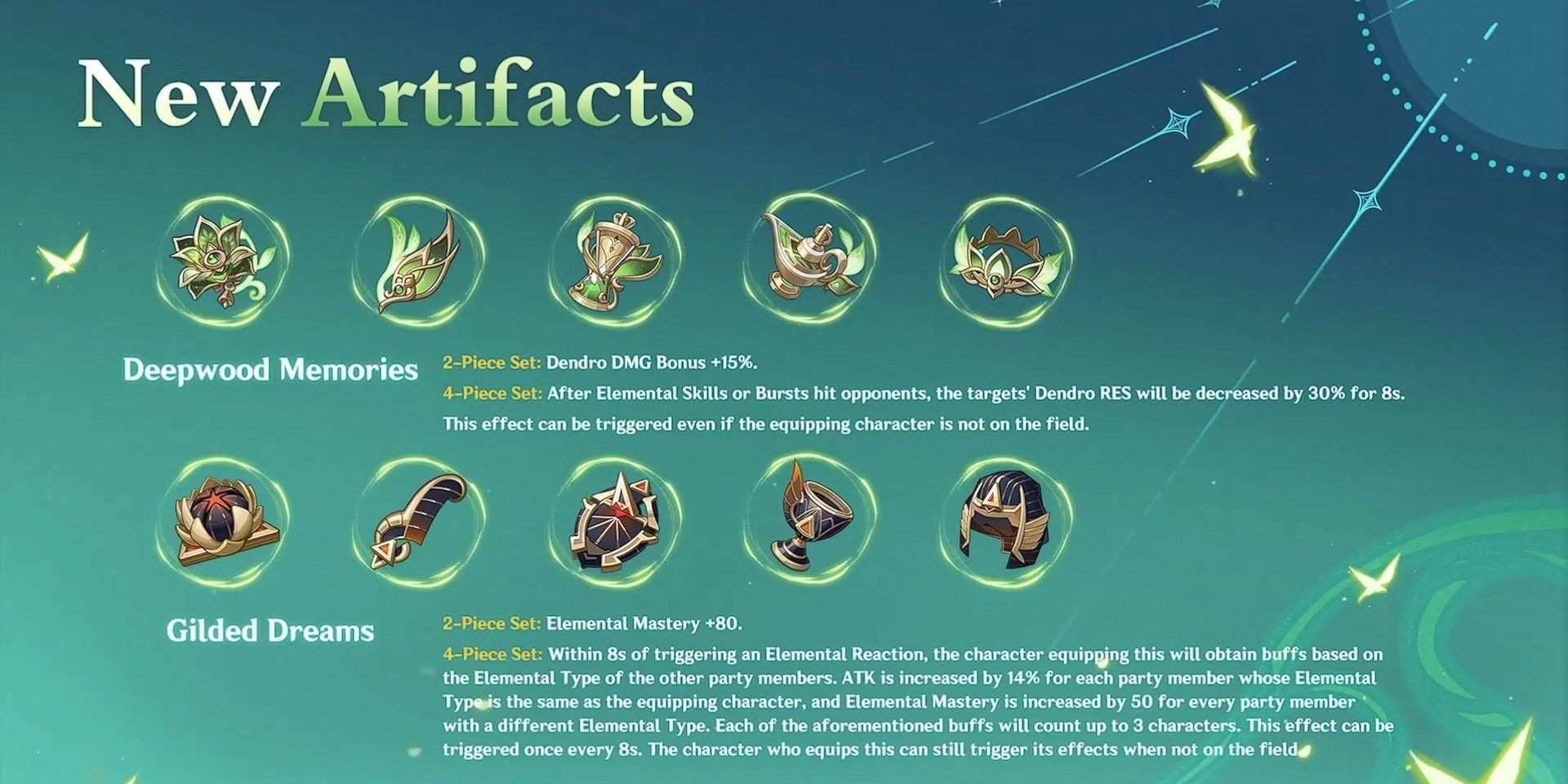 Artifacts Genshin Genshin Impact Artifacts