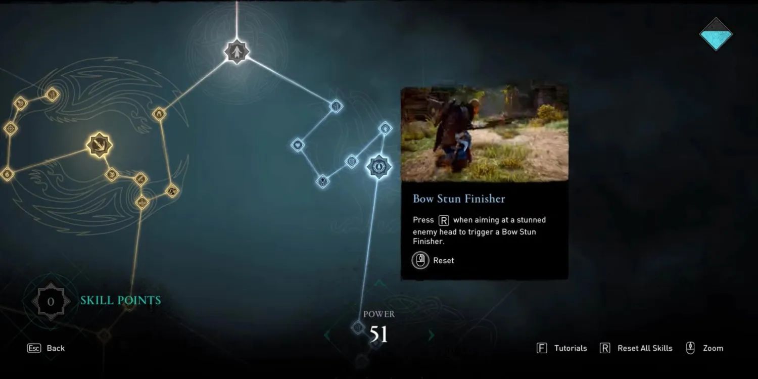 Every Way Assassin's Creed Valhalla Has Changed Since Launch