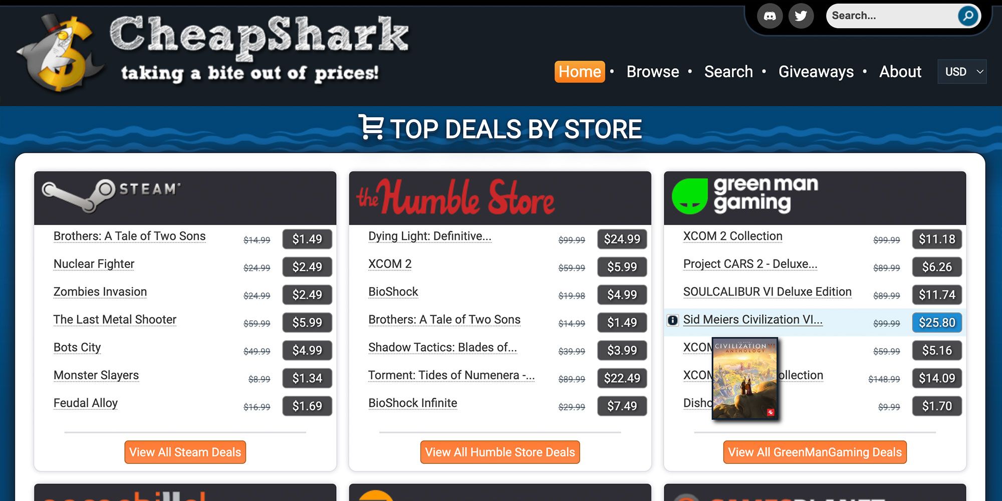 10 Best Websites For Tracking Video Game Sales & Deals