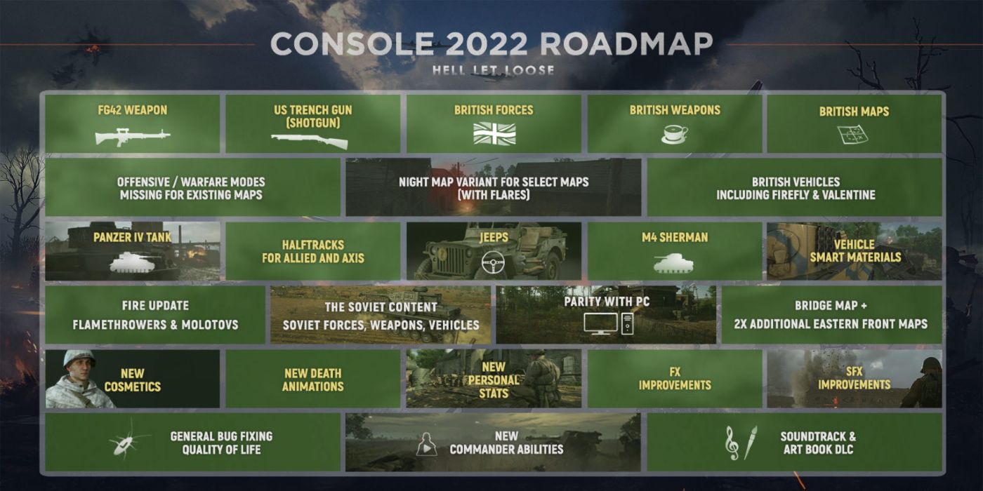 Hell Let Loose Night Maps Update Coming To PS5 & Xbox This Week Hell Let Loose Night Maps Update Coming To PS5 & Xbox This Week