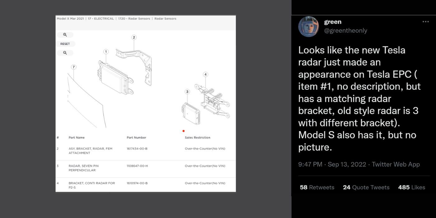 Radar May Be Making A Comeback On Teslas With Hardware 4