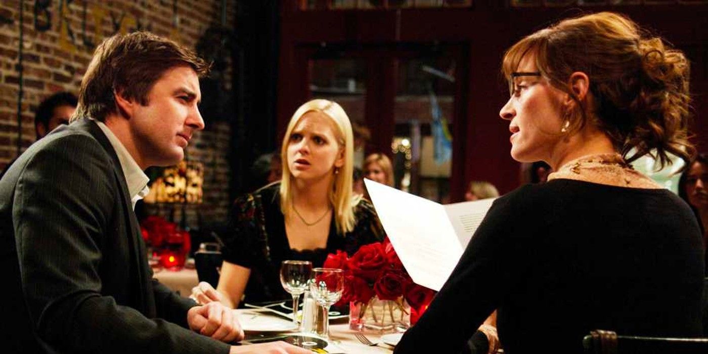 Anna Faris Details Ivan Reitman's Inappropriate Behavior On 2006 Movie