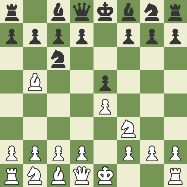 10 Best Chess Openings For Beginners