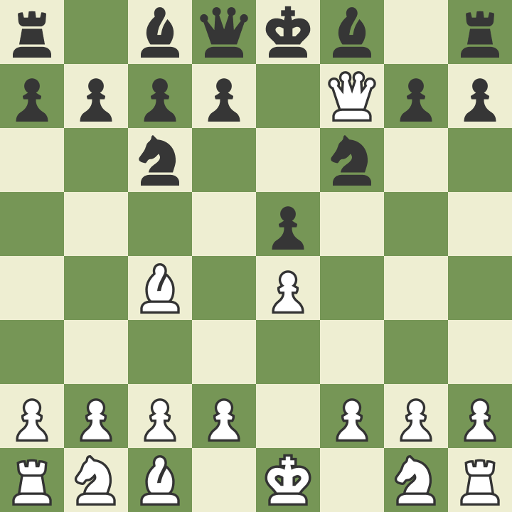 10 Best Chess Openings For Beginners