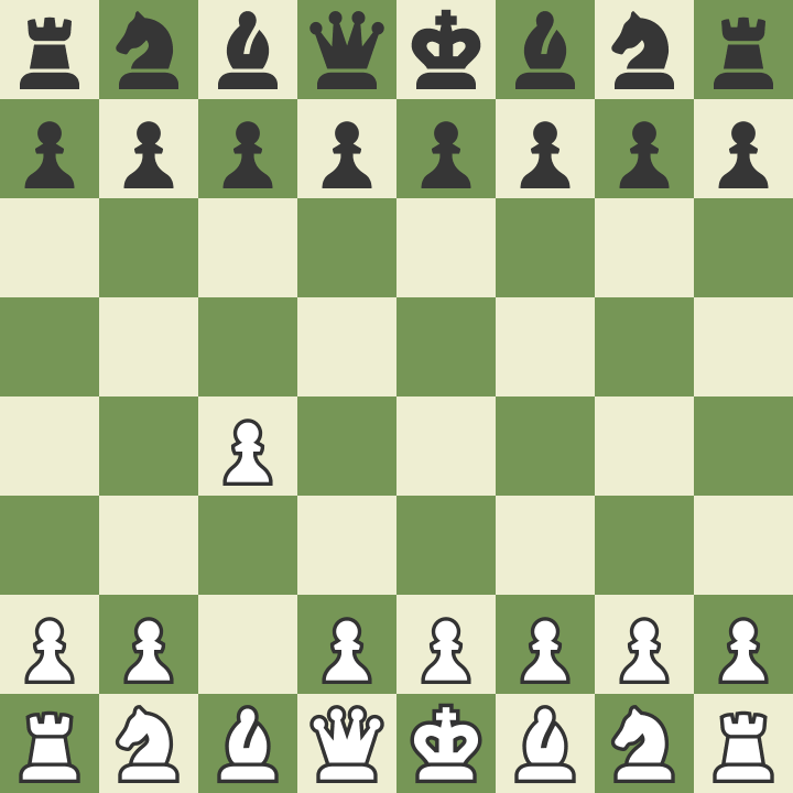 10 Best Chess Openings For Beginners