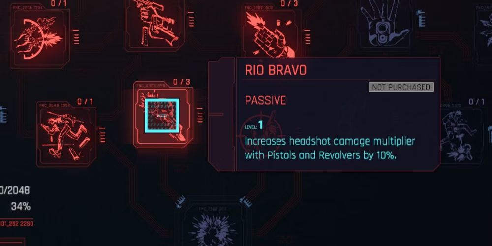 Cyberpunk 2077: 10 Best Perks, Ranked