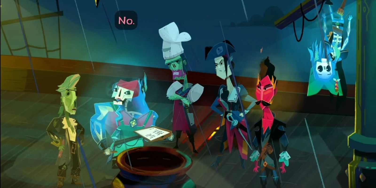 Return to Monkey Island: How To Convince All Crew Members to Go