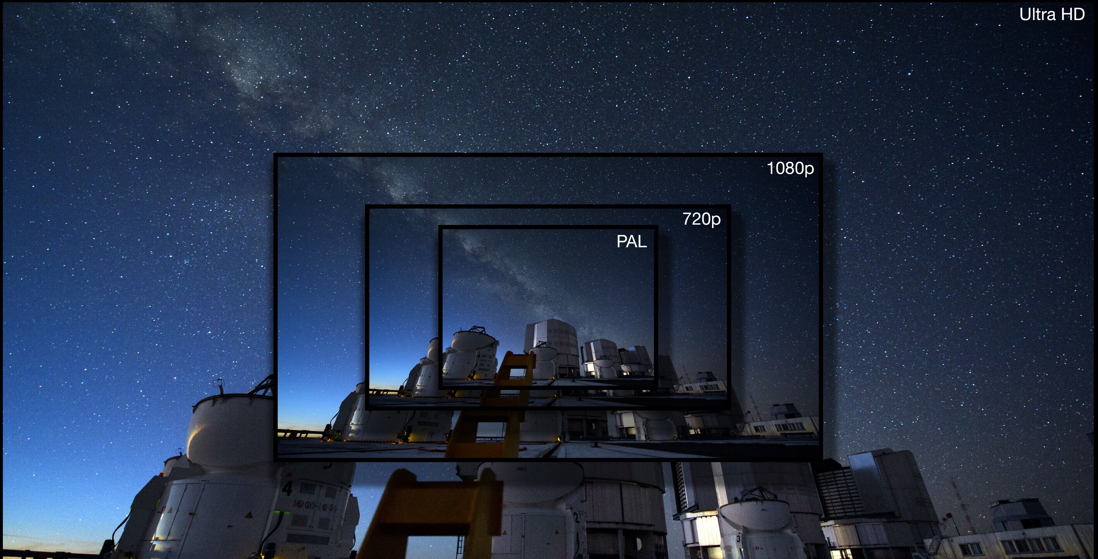 The History Of Blu-Ray: Everything We Know