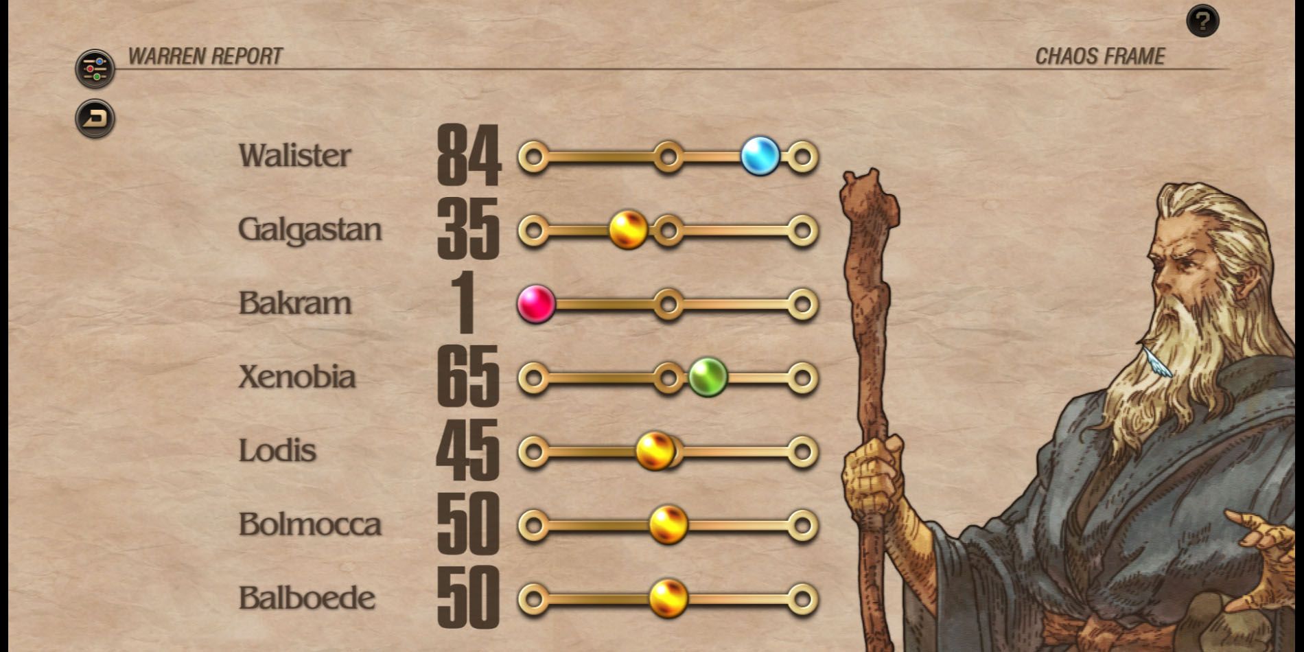 Tactics Ogre Reborn: How to View Every Ending